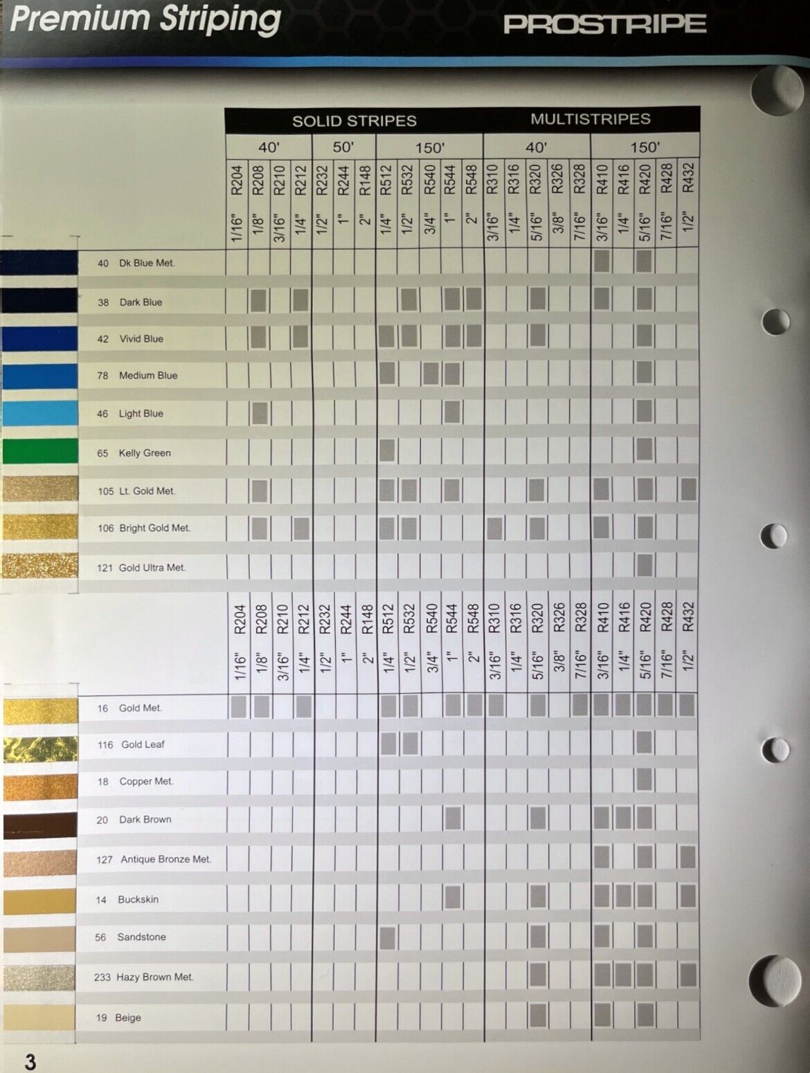 Prostripe Newest Pinstripe Vinyl Product Catalog And Color Guide V63